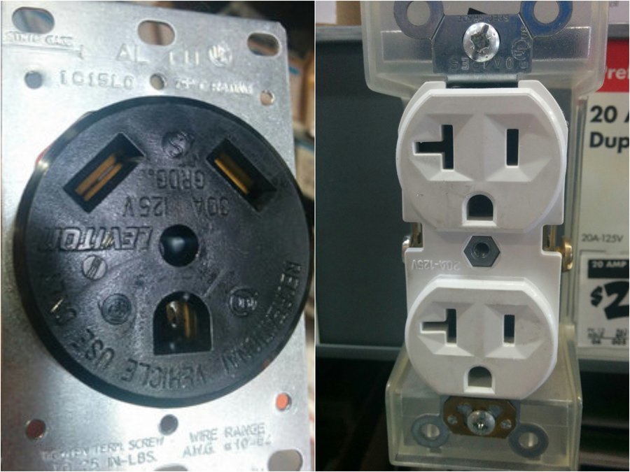 How Much Does It Cost To Have A 240 Volt Outlet Installed 